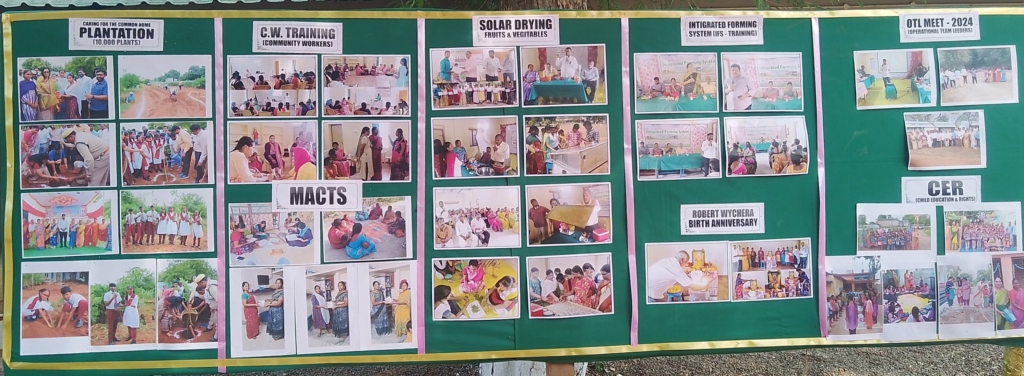 Village Reconstruction Organisation – VRO India – VRO
